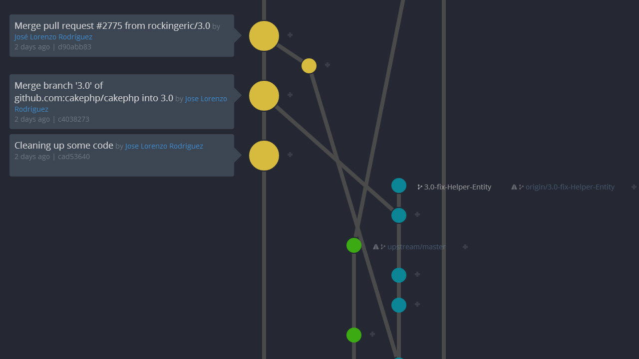Tutoriel vidéo git : Git Workflow | Grafikart