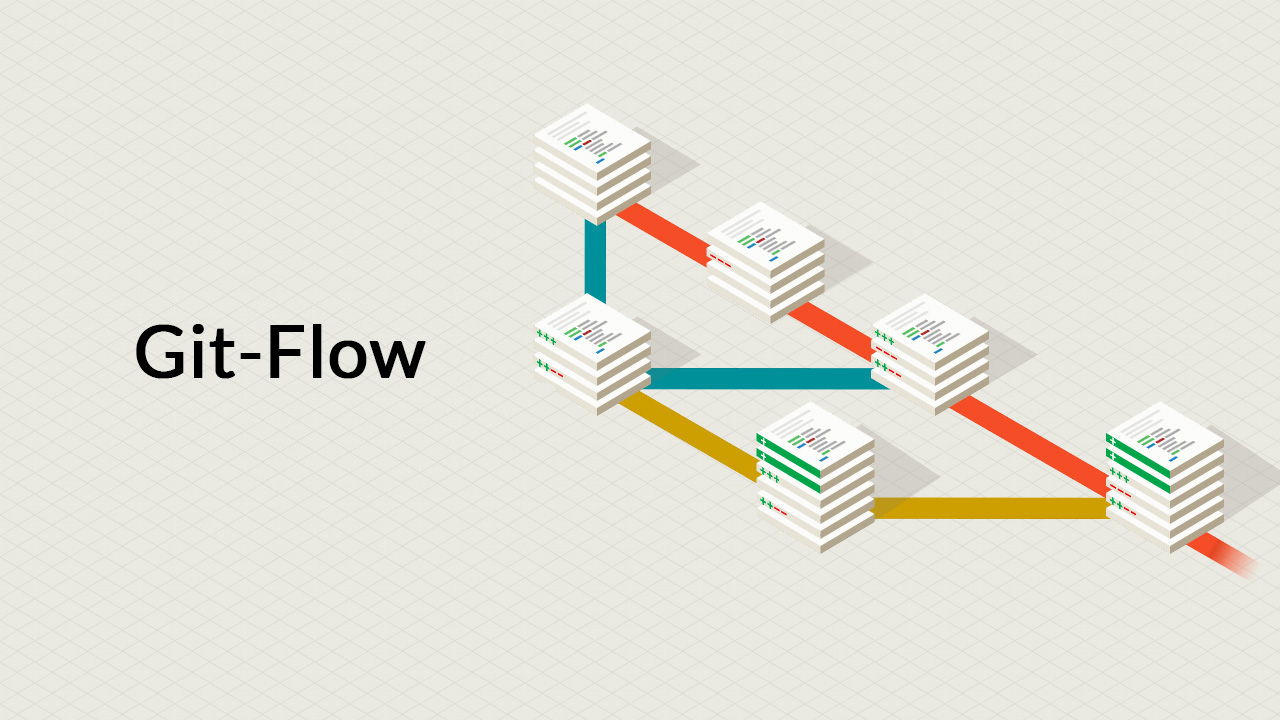 Git Flow — Formation Comprendre Git | Grafikart